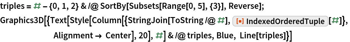 IndexedOrderedTuple | Wolfram Function Repository