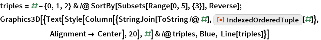 IndexedOrderedTuple | Wolfram Function Repository