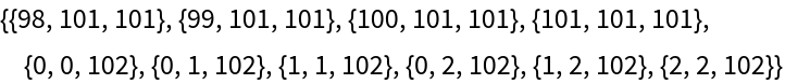 IndexedOrderedTuple | Wolfram Function Repository