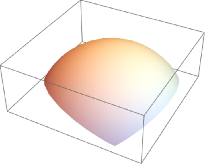 SphericalPolygon | Wolfram Function Repository