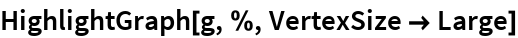 VertexColoring | Wolfram Function Repository