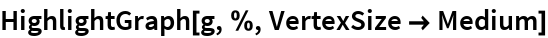 VertexColoring | Wolfram Function Repository