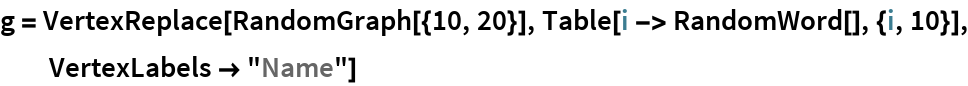 VertexColoring | Wolfram Function Repository