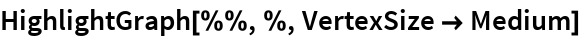 VertexColoring | Wolfram Function Repository