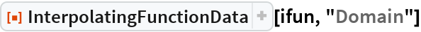 InterpolatingFunctionData | Wolfram Function Repository