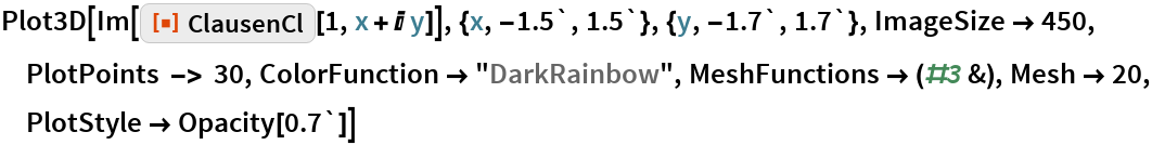ClausenCl | Wolfram Function Repository