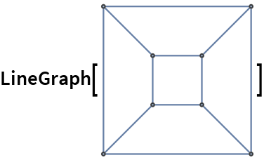 PerfectGraphQ | Wolfram Function Repository