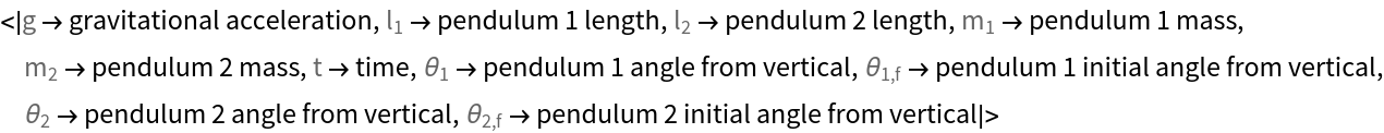 Doublependulumformula Wolfram Function Repository