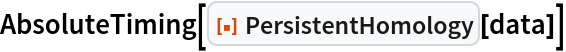 PersistentHomology | Wolfram Function Repository