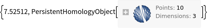 PersistentHomology | Wolfram Function Repository