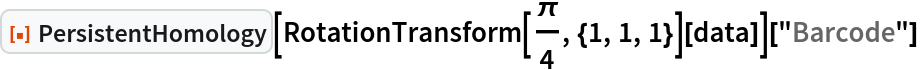 PersistentHomology | Wolfram Function Repository