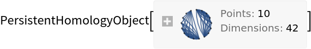 PersistentHomology | Wolfram Function Repository