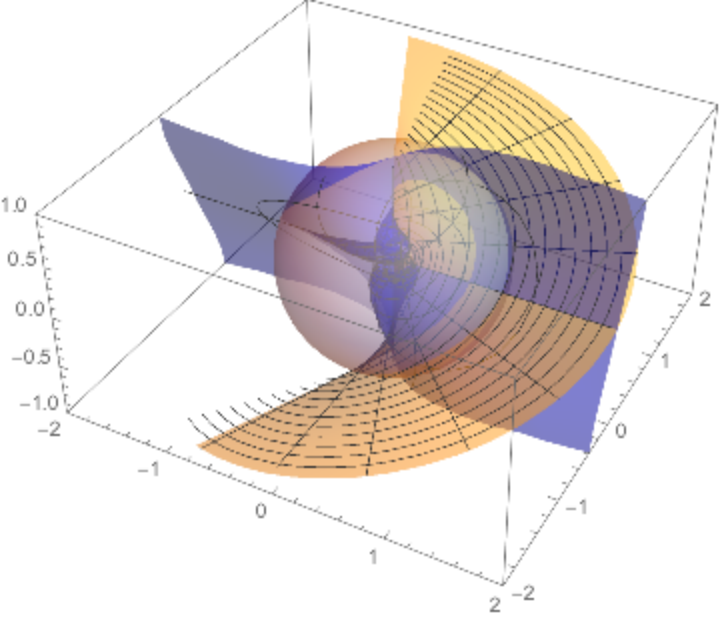 InversionSurface | Wolfram Function Repository