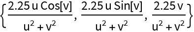 InversionSurface | Wolfram Function Repository