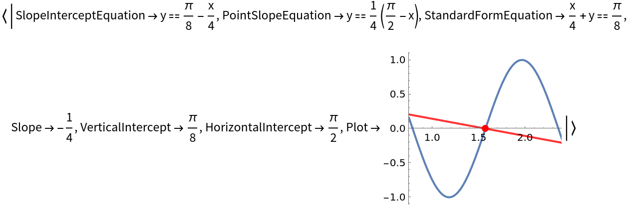 NormalLine | Wolfram Function Repository