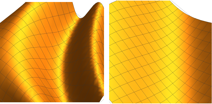 DynamicViewPointSynchronize | Wolfram Function Repository