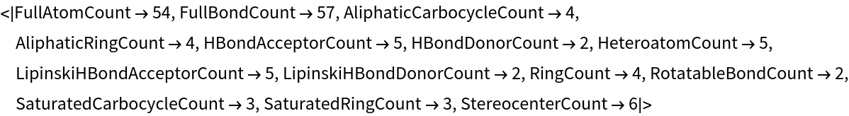 MultisetDiceDissimilarity | Wolfram Function Repository