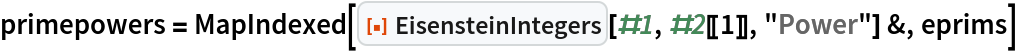 EisensteinIntegers | Wolfram Function Repository
