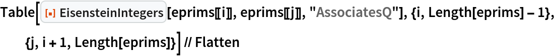 EisensteinIntegers | Wolfram Function Repository