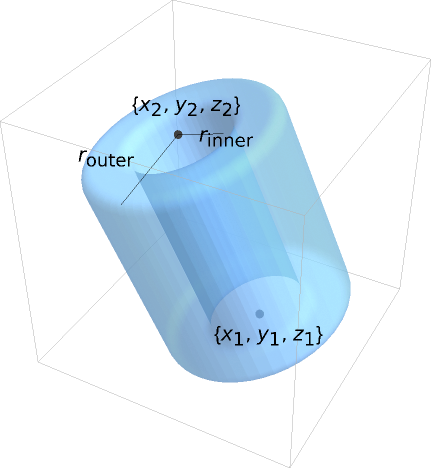 RoundedAnnulus3D | Wolfram Function Repository