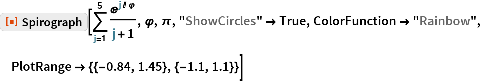 Spirograph | Wolfram Function Repository