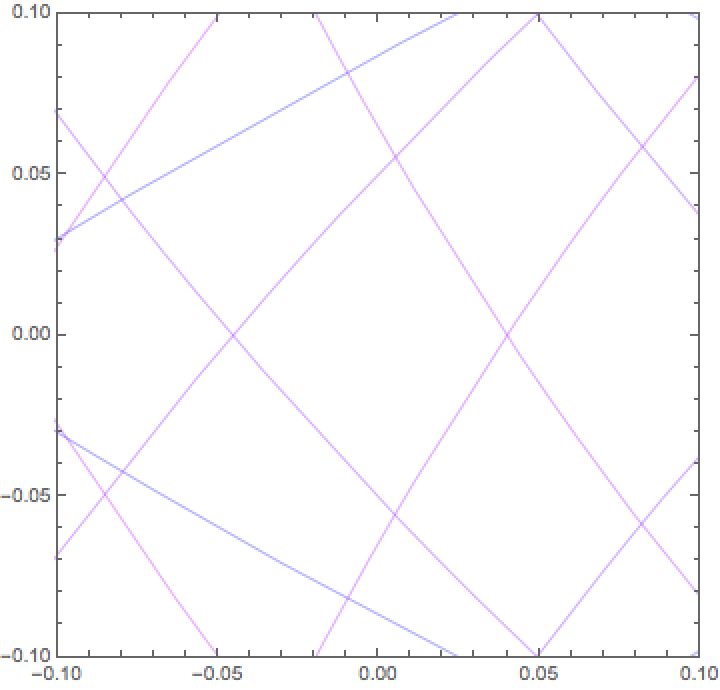 Spirograph | Wolfram Function Repository