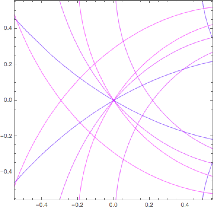 Spirograph | Wolfram Function Repository