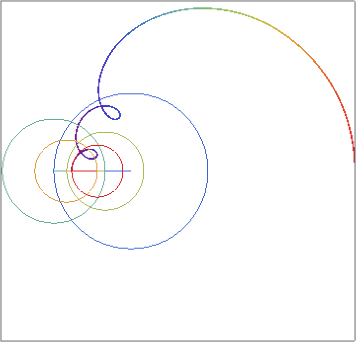 Spirograph | Wolfram Function Repository