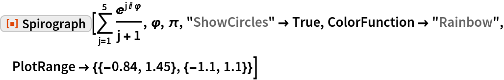 Spirograph | Wolfram Function Repository