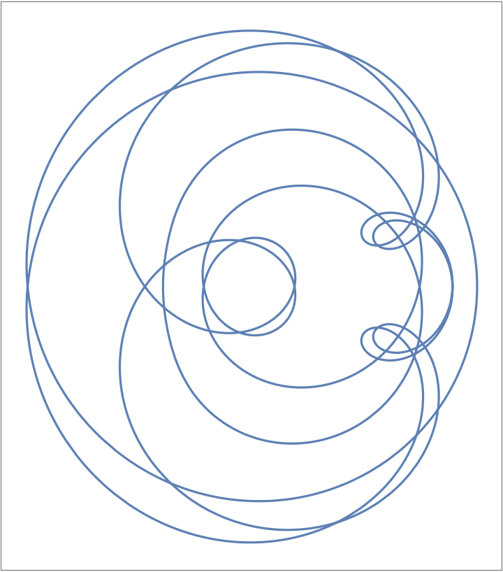 Spirograph | Wolfram Function Repository
