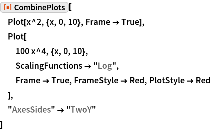 CombinePlots | Wolfram Function Repository