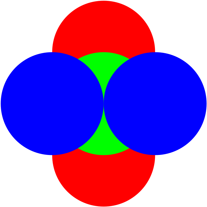 CombinePlots | Wolfram Function Repository