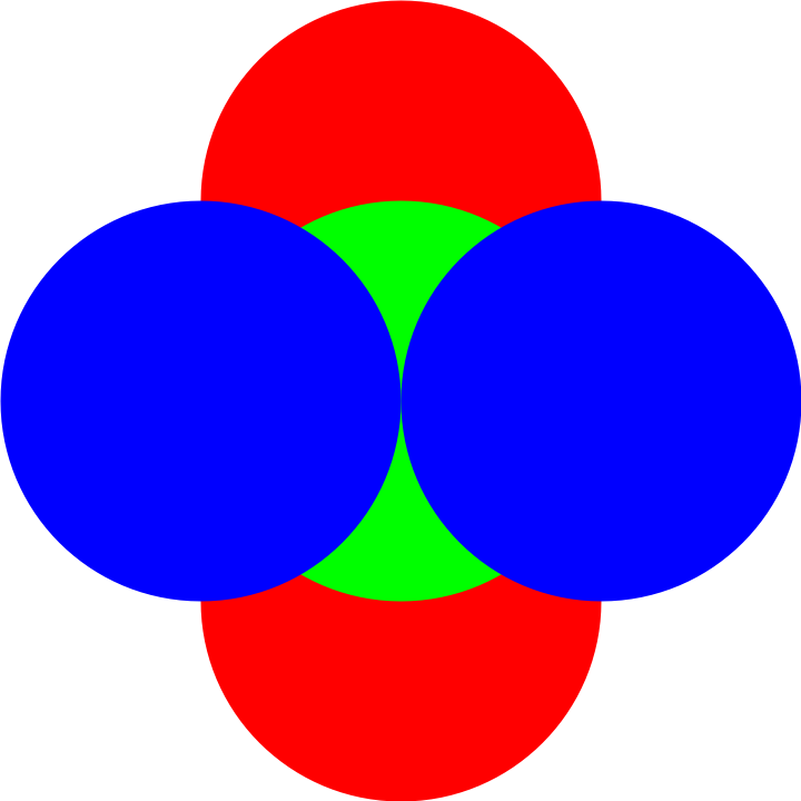 CombinePlots | Wolfram Function Repository