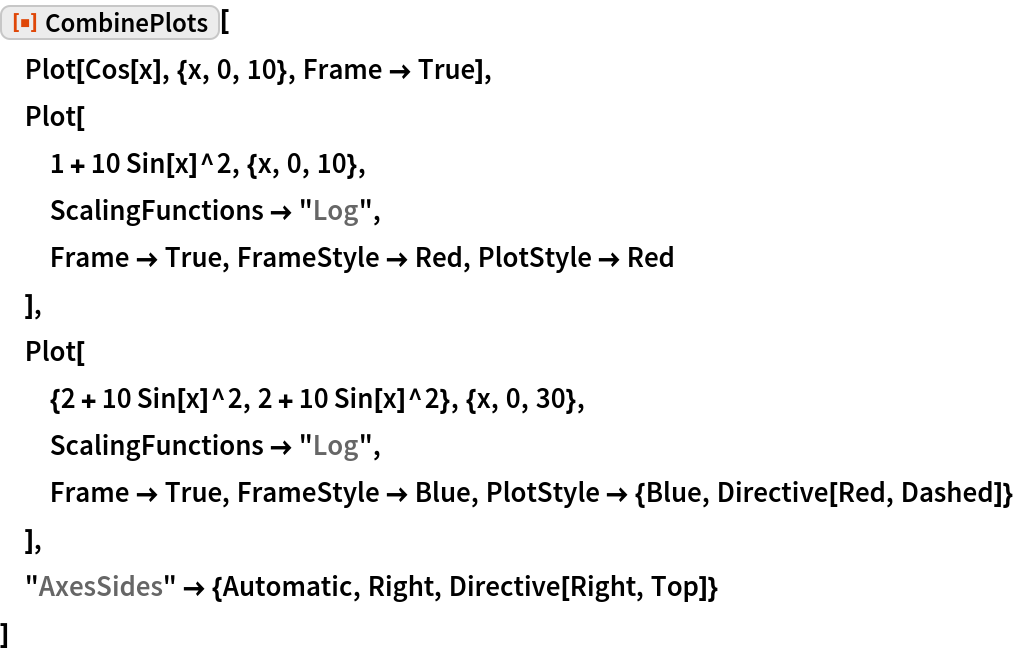 CombinePlots | Wolfram Function Repository