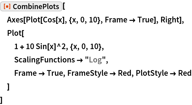 CombinePlots | Wolfram Function Repository