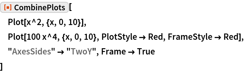 CombinePlots | Wolfram Function Repository