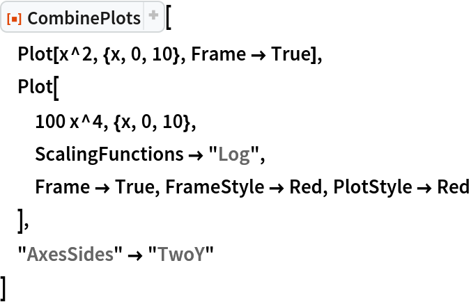 CombinePlots | Wolfram Function Repository