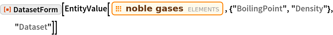 DatasetForm | Wolfram Function Repository