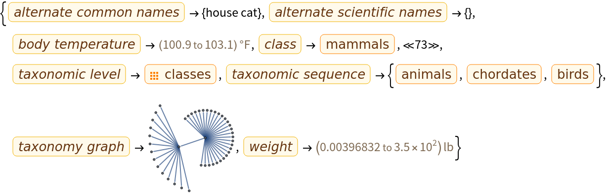 ReplaceAllOutside | Wolfram Function Repository
