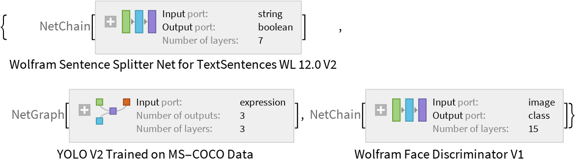 LocalResourceObjects | Wolfram Function Repository
