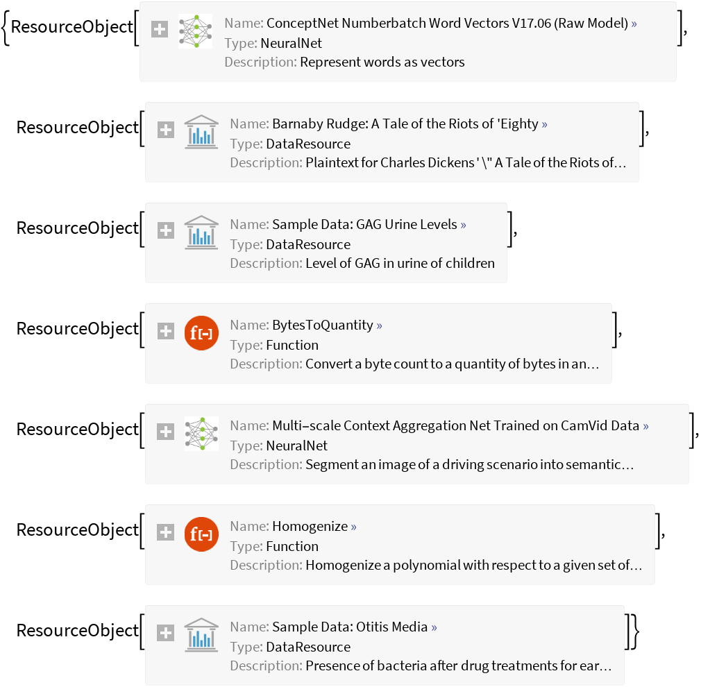LocalResourceObjects | Wolfram Function Repository