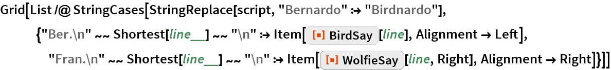 BirdSay | Wolfram Function Repository