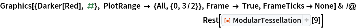 ModularTessellation | Wolfram Function Repository