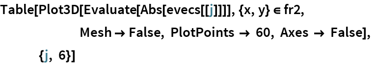 ModularTessellation | Wolfram Function Repository