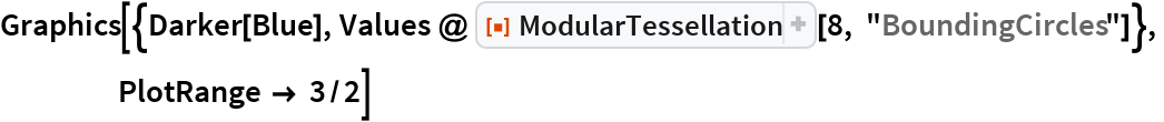 ModularTessellation | Wolfram Function Repository