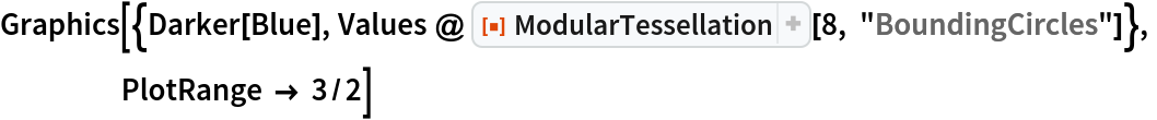 ModularTessellation | Wolfram Function Repository