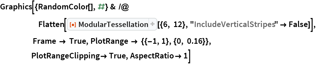 ModularTessellation | Wolfram Function Repository