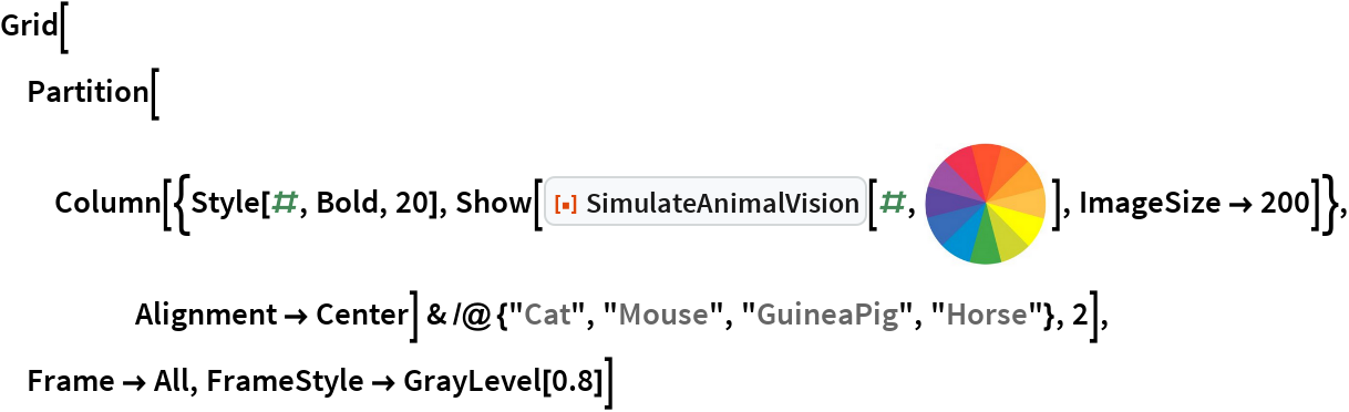 SimulateAnimalVision | Wolfram Function Repository