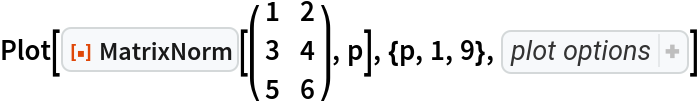 MatrixNorm | Wolfram Function Repository