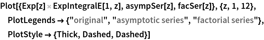 FactorialSeriesExpansion | Wolfram Function Repository